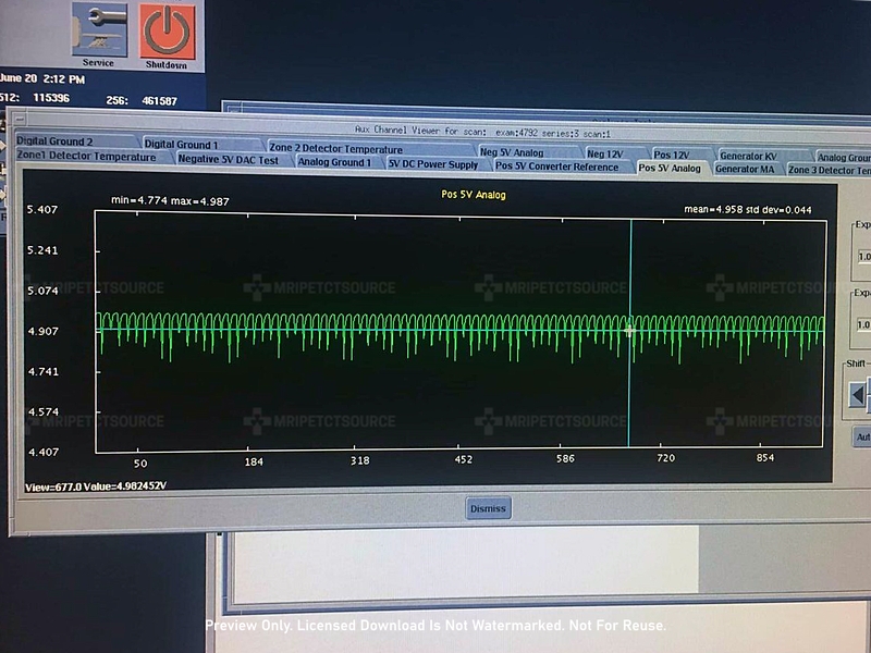 CT Scan Data Analysis