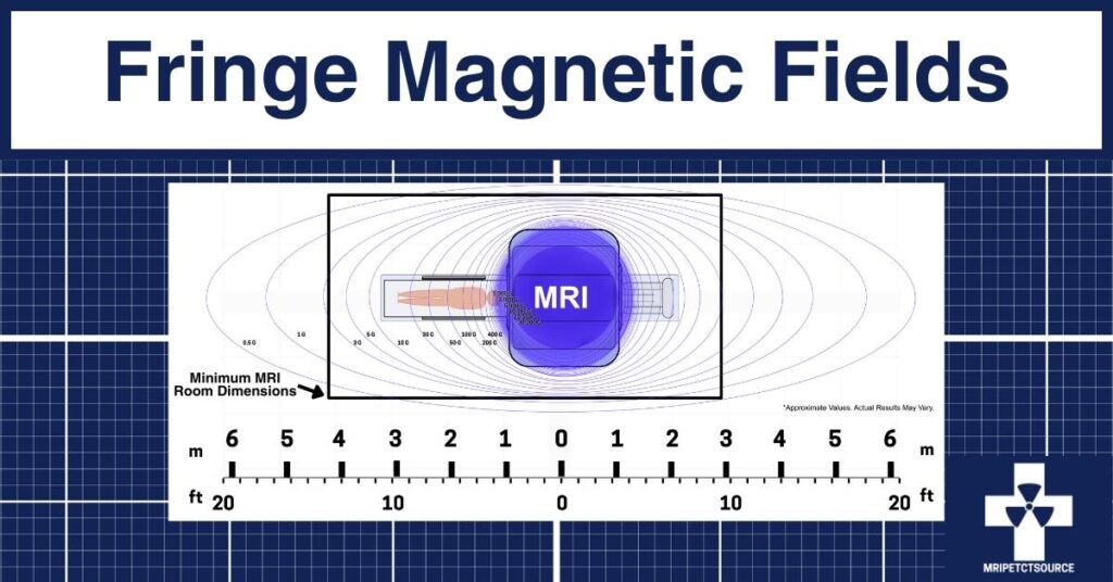 MRI Scanner Components Explained | medicalimagingsource.com