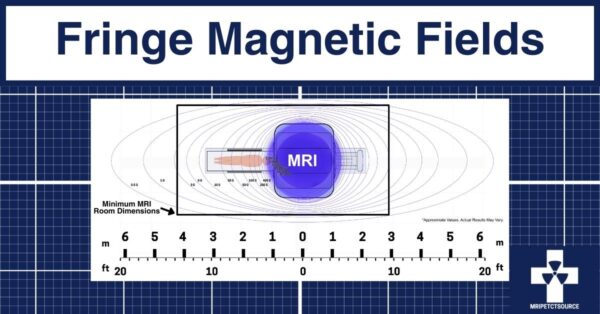 MRI Scanner Components Explained | medicalimagingsource.com