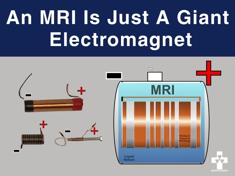 How Far Does the MRI Magnetic Field Reach? | medicalimagingsource.com