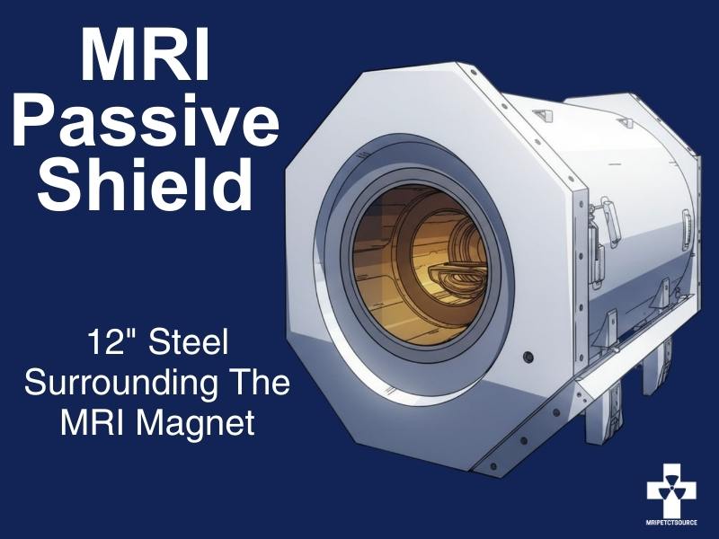 How Far Does the MRI Magnetic Field Reach? | medicalimagingsource.com