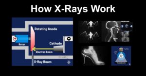 GE Signa Excite HD 1.5T MRI Operator Manual Procedures